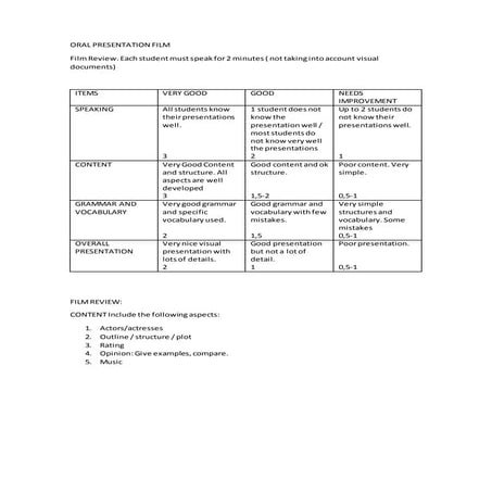 Film oral presentation | DOCX