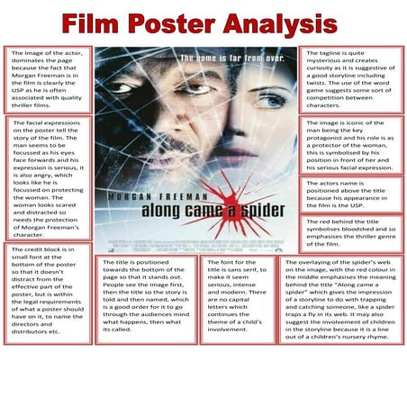Film Poster Analysis | PDF | Drama | Genres