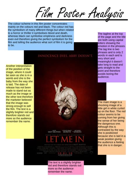 Film poster analysis | DOCX | Theater | Fine Art