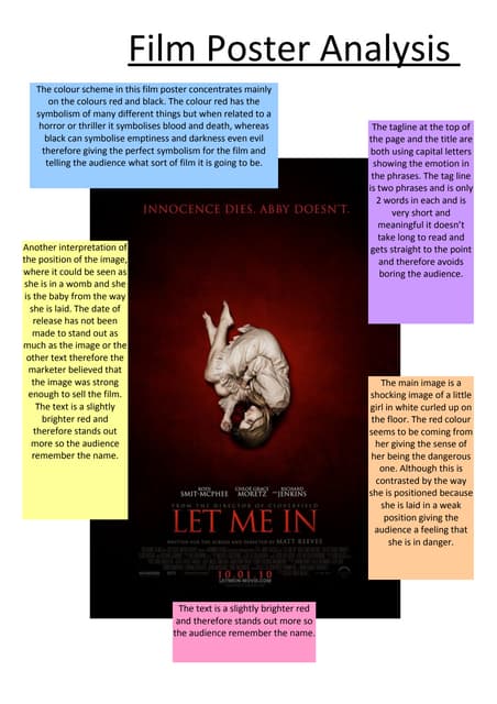 Film poster analysis | DOCX | Theater | Fine Art