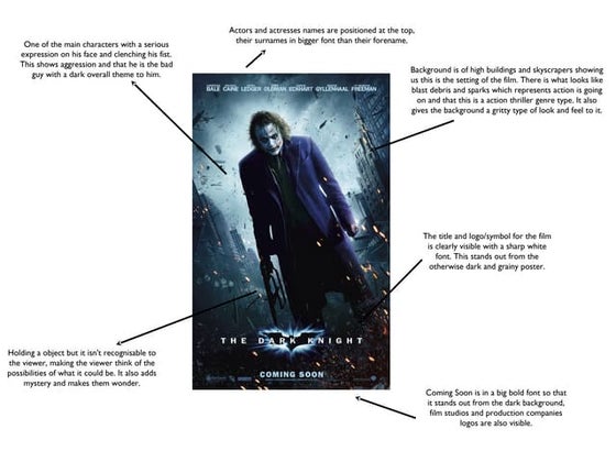 Poster analysis se7en | PPT