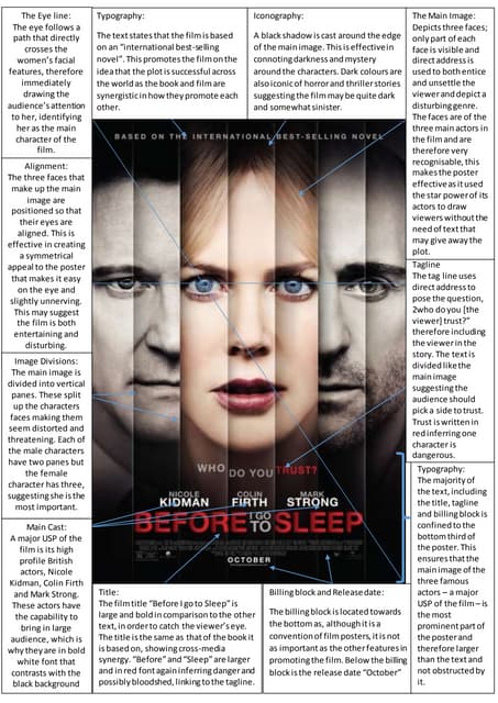 Magazine cover analysis | DOCX