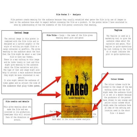 Schindlers list | PPTX