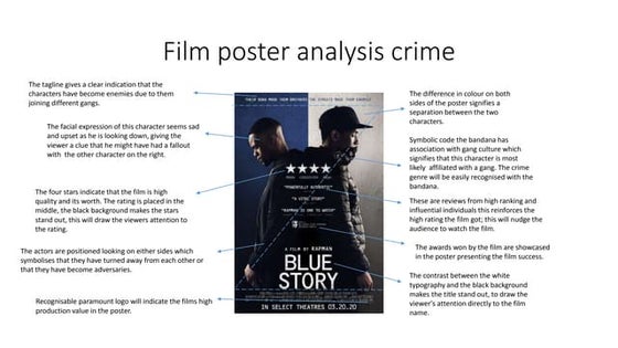 10 Things I Hate About You - Film analysis | PPT