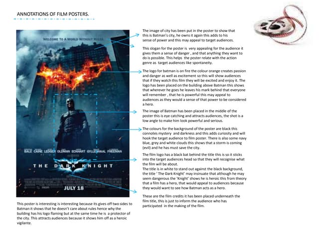 Film poster codes and conventions | PPTX