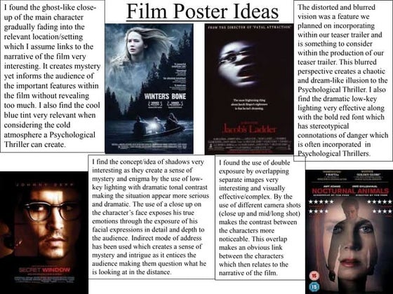 Moodboard for movie poster | PPT