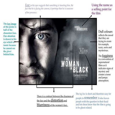 Pan's Labyrinth - El laberinto del fauno -English study guide | PDF