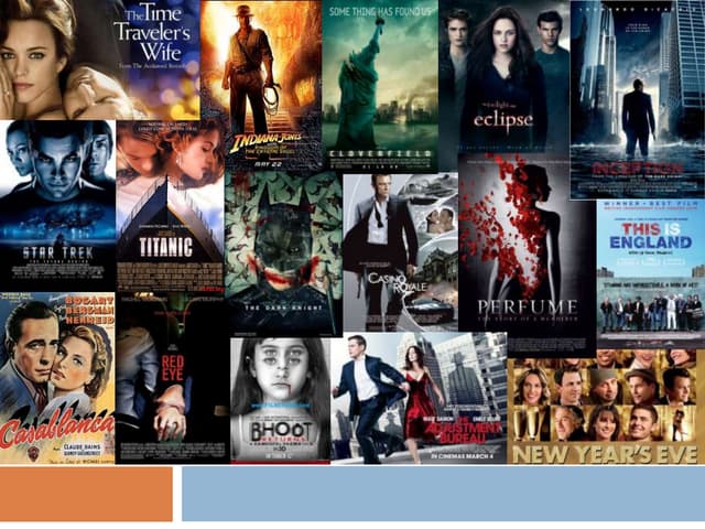 Film poster codes and conventions | PPTX
