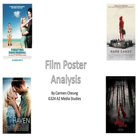 Film Posters Analysis | PPT