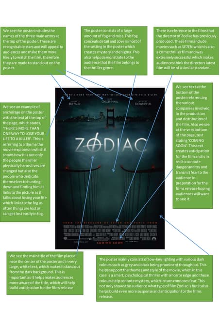 My sisters keeper | PPTX