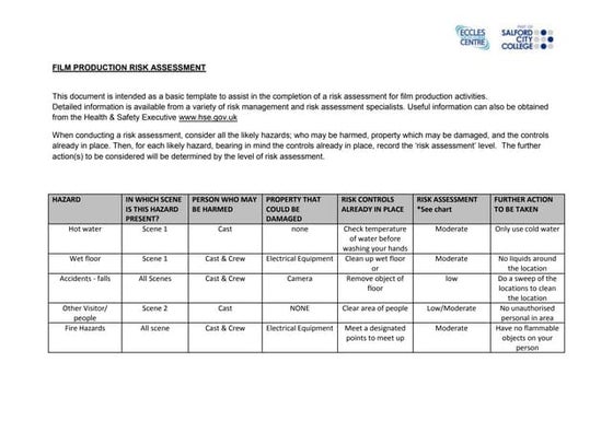 Risk assessment[ 2 | PPT