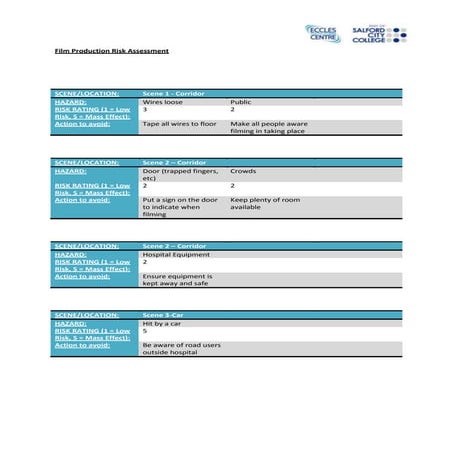 Film production risk_assessment_2_ig5_ | PDF