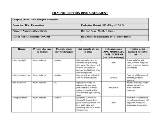 Film production risk assessment form | PPT
