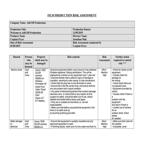 Film production Risk Assessment Form | PPT