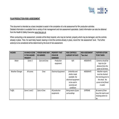 Film production risk_assessment_ig2_ | PPT