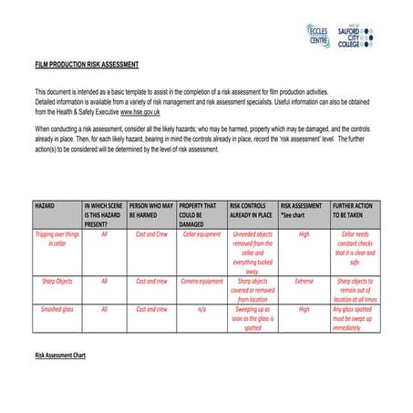 Film production risk_assessment_ig2_ | PPT