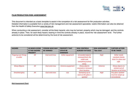 Photography shoot risk assessment form | PPT