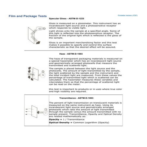 Film properties tests and details | DOC