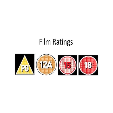 Film Ratings | PPT