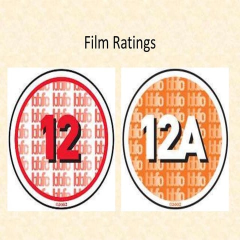 Film ratings 12 or 12A | PPT