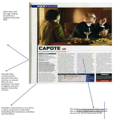 Film review analysis | DOCX