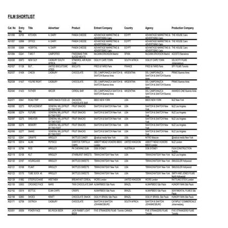 Cannes 2010 - Film Lions short list | XLS