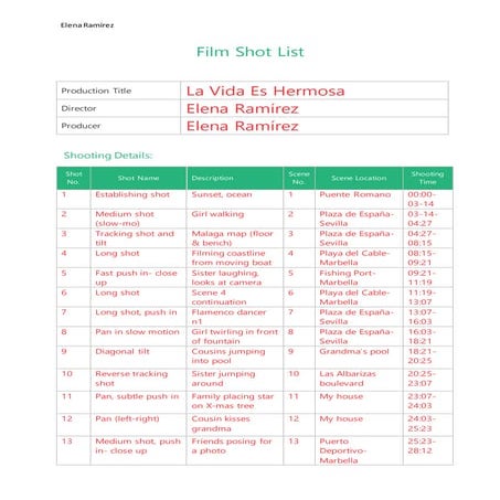 Film shot list | PDF