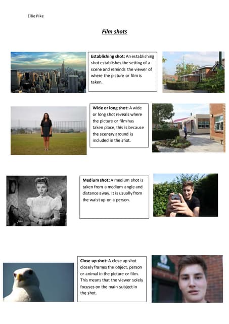 Camera shot types | DOCX | Photography | Arts and Crafts