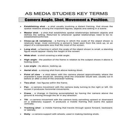 Film Terms Glossary | DOC
