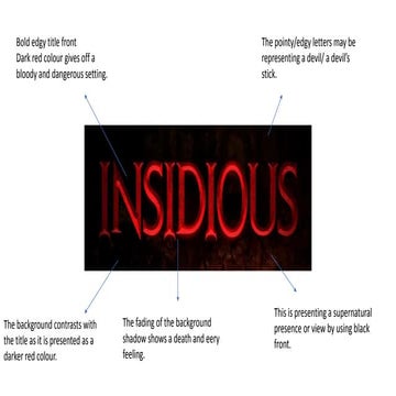 Film title analysis | PPT
