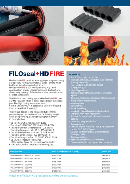 FiloSeal+ Telstra Approved Duct Sealing System | PDF