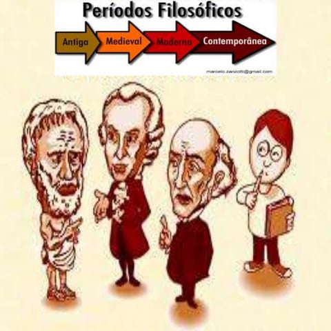 Períodos filosóficos | PPTX