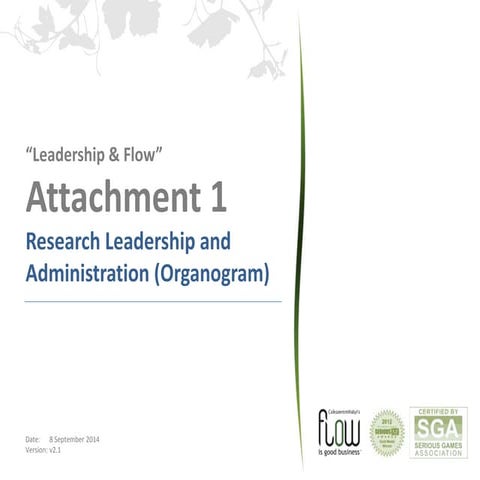 "Leadership & Flow" Research - The administration v2.2 | PPTX