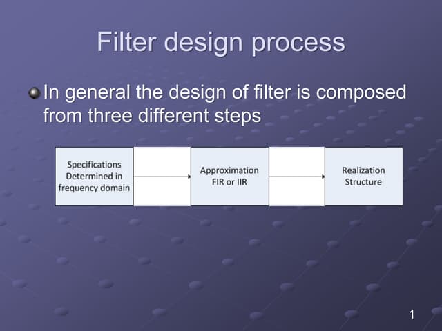 DSP_2018_FOEHU - Lec 07 - IIR Filter Design | PDF