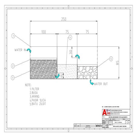 Filter kecil 25 x 9,5 x 8,5 cm | PDF