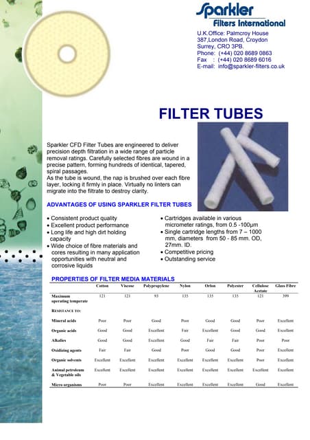 Amine filtration - Twin Filter brochure | PDF