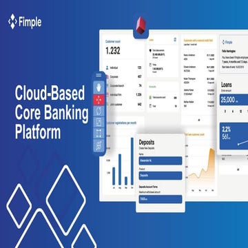 Fimple Core Banking Platform Presentation | PPT
