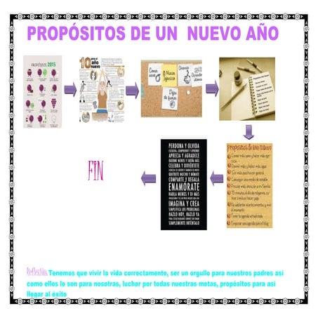 Propósitos para el nuevo año | PPTX