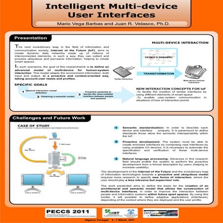 PECCS11 - Intelligent User Interface in IoT | PDF