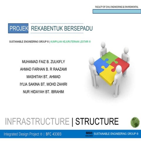 Integrated Design Project Presentation | PPTX