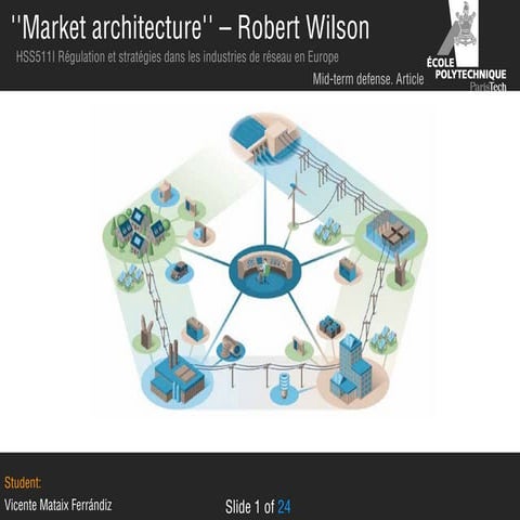 Market architecture | PPT