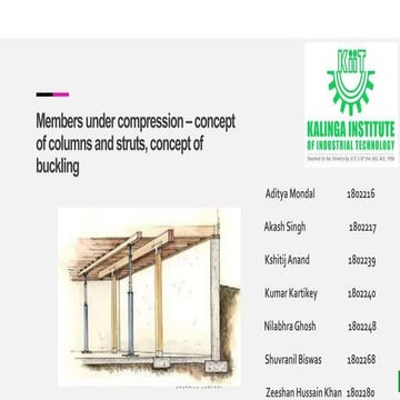 Members under compression – concept of columns and struts, concept of ...