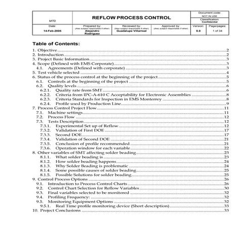 Final report reflow process control | PDF