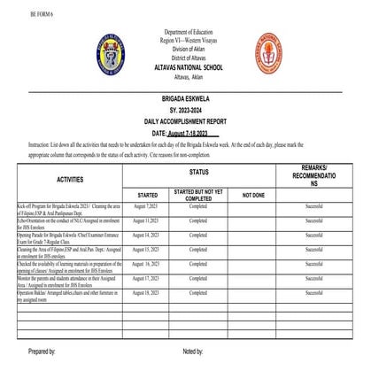 BRIGADA accomplishment-2024-2025-CINDY.docx
