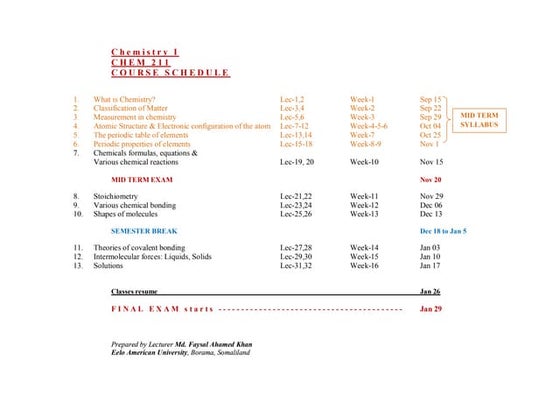 Course Outline For Chemistry | PDF