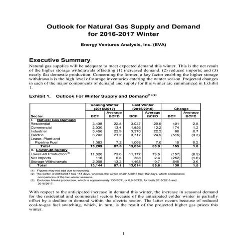 NGSA's Outlook for Natural Gas Supply and Demand for 2016-2017 Winter | PDF