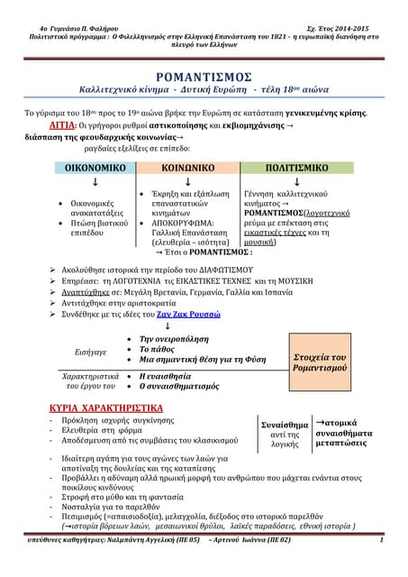 Αλέξανδρος Παπαδιαμάντης, Τ' αγνάντεμα | PDF