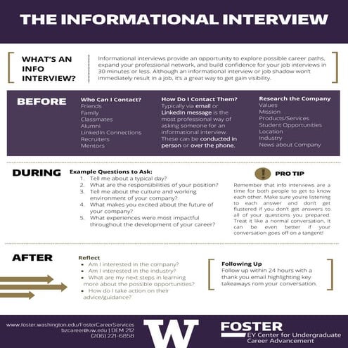 The Informational Interview Handout | PDF