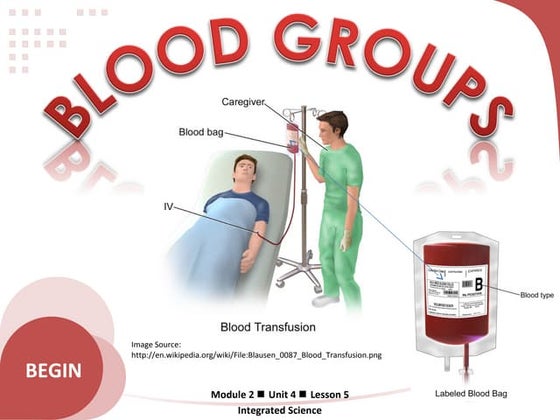 AbO Blood Relationship: The classification of blood. .pptx