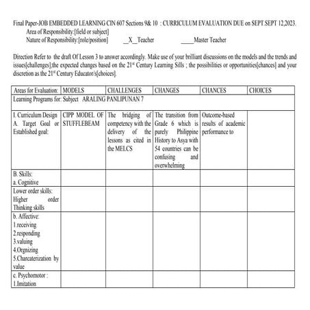 Final-Paper.docx | Educational Assessment | Education